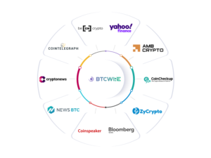 BTCWire | Blockchain & Crypto Press Release Distribution